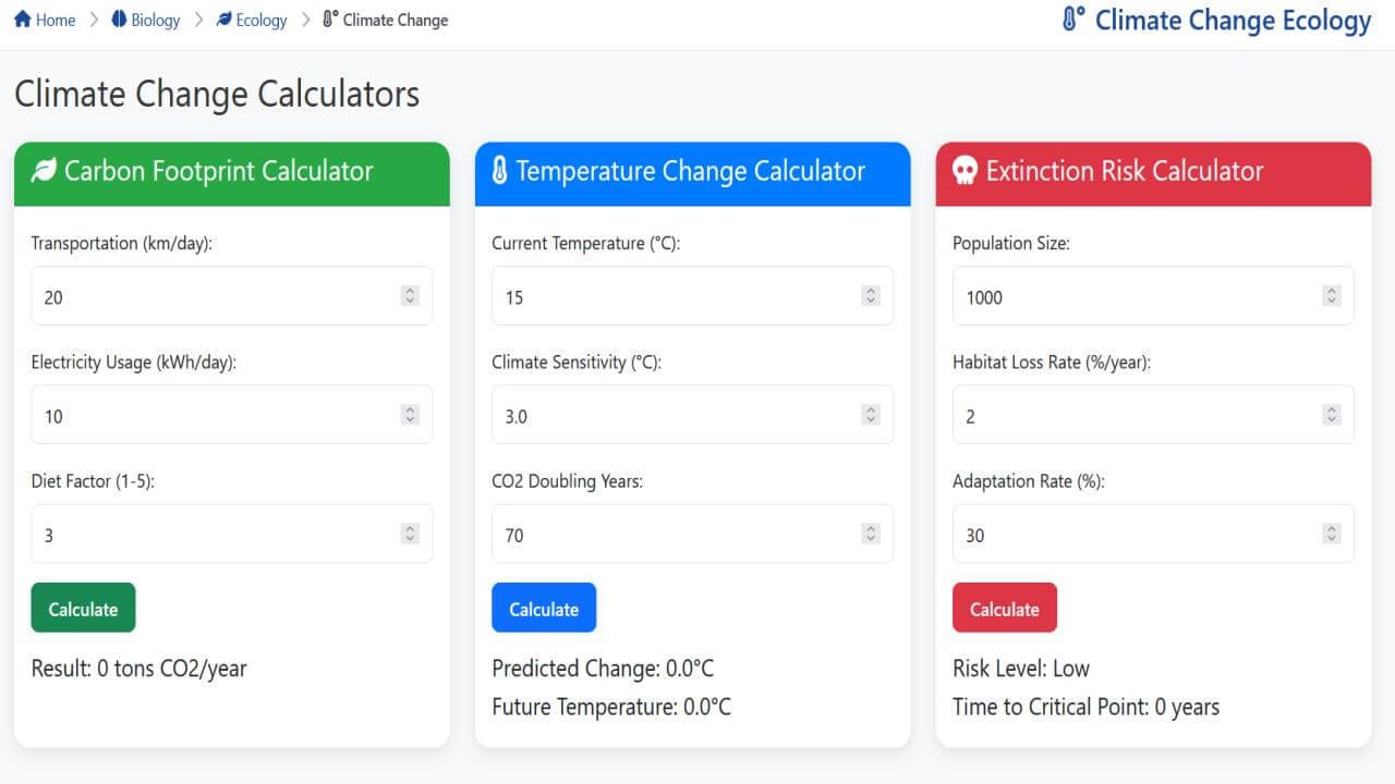Climate Change Ecology - BinaryVisual | Ecology