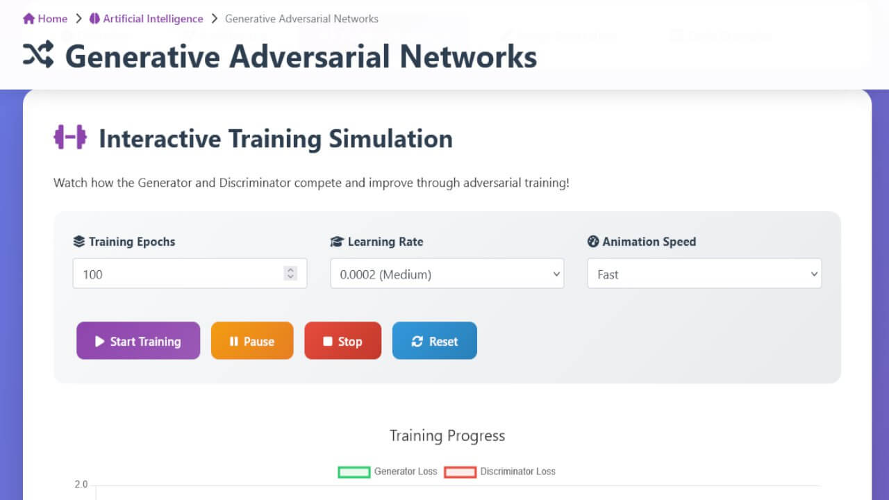 Generative Adversarial Networks-GAN Training & Image Gen |AI