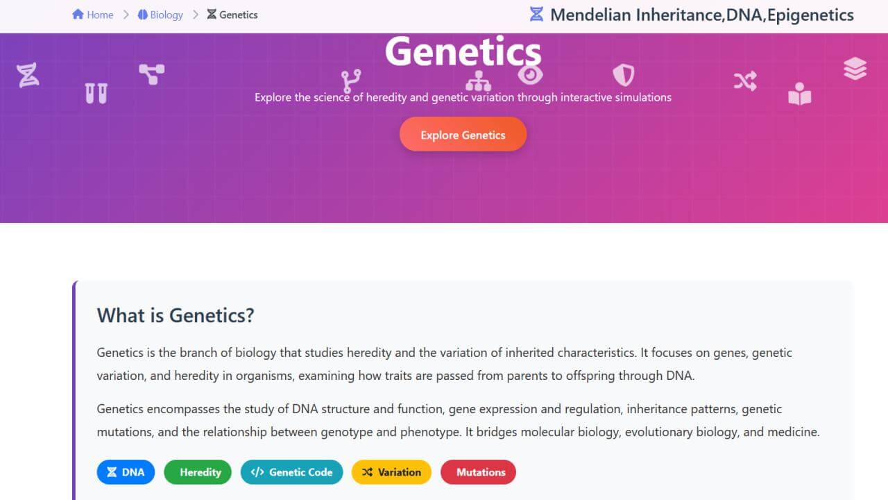 Genetics - Biology | Interactive Learning Platform