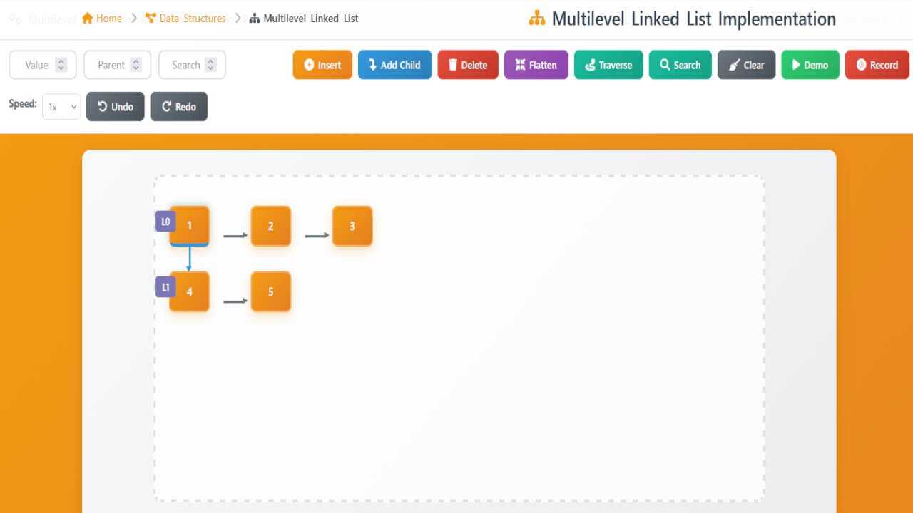 Multilevel Linked List - Animation | Data Structures