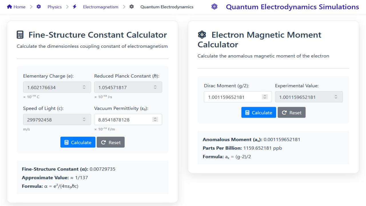 Quantum Electrodynamics - BinaryVisual | Electromagnetism
