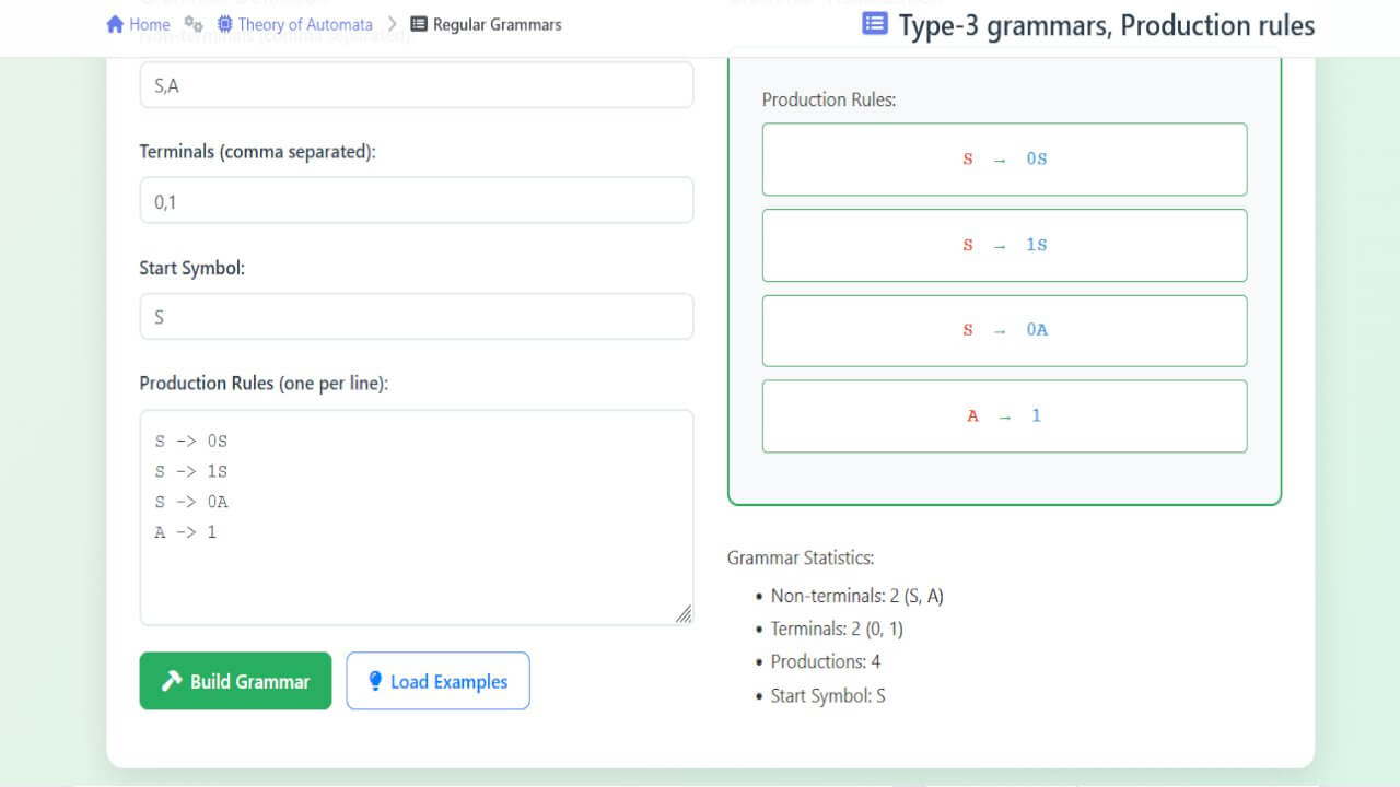 Regular Grammars - Visual Learning | Theory of Automa