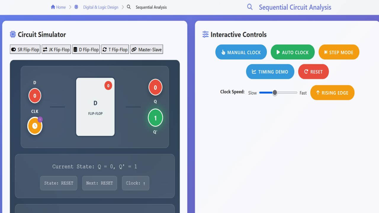 Sequential Analysis - Visually | Digital & Logic Design