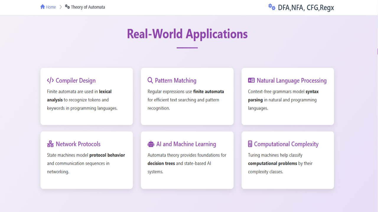 Theory of Automata - Visual Learning Platform | Finite Automata ...