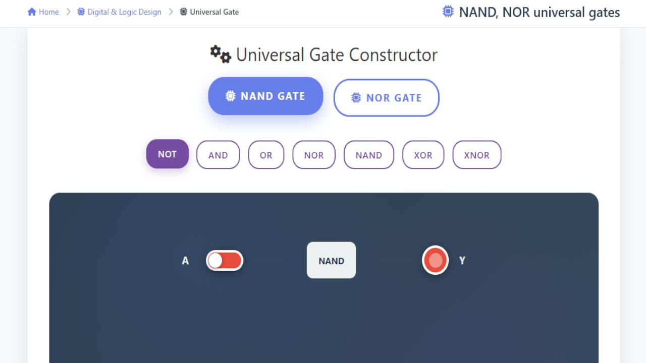 Universal Gates - NAND & NOR | Digital & Logic Design